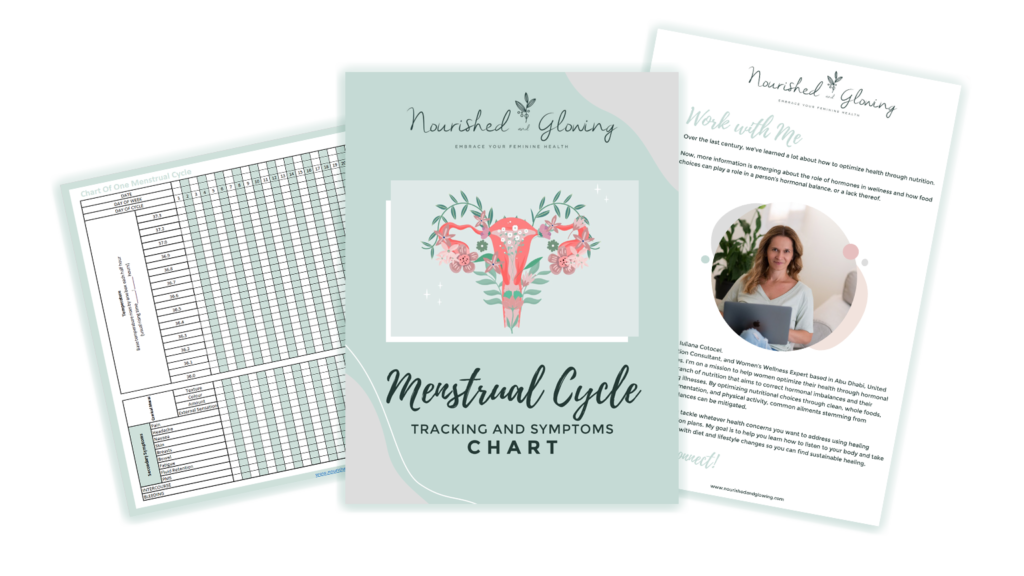 Menstrual Cycle Tracking Chart – Nourished and Glowing