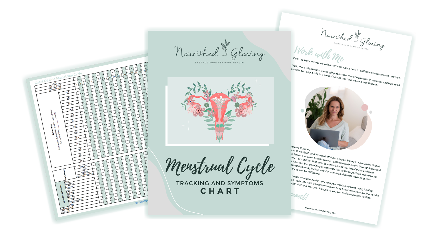 Menstrual Cycle Tracking Chart – Nourished And Glowing
